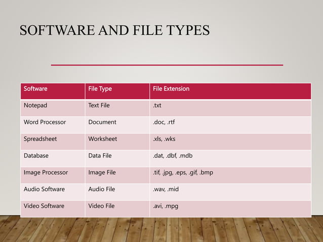 3File_Types_and_Organization3. Indexed Sequential Files.pptx