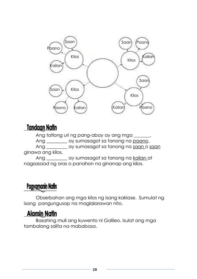 Filipino 3 Learner's Manual 4th Quarter | PDF