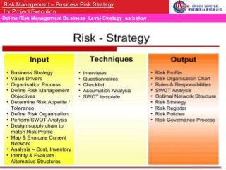 CNOOC / Chevron (China) - QHD_FIELD REDEVELOPMENT RISK TREATMENT ...