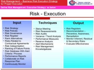 CNOOC / Chevron (China) - QHD_FIELD REDEVELOPMENT RISK TREATMENT ...