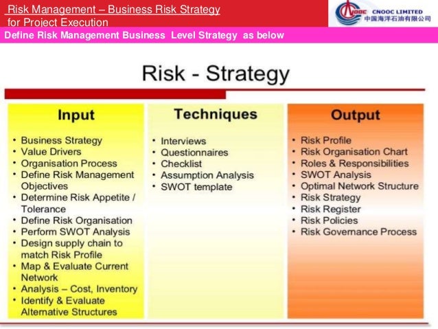 CNOOC / Chevron (China) - QHD_FIELD REDEVELOPMENT RISK TREATMENT ...