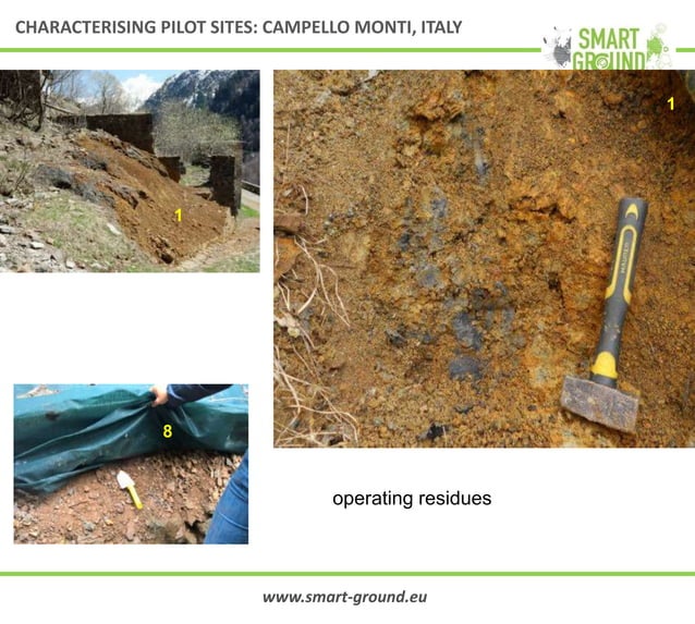 3 SMART GROUND - COCOON - RAWFILL Workshop | PPSX | Geology | Science