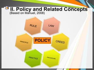 Intro to Policy-making process | PPT