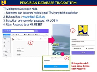 3 Final Panduan Aplikasi p3tgai _TPM.pptx