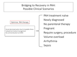 Mechanical Circulatory Support of the Failing Right Ventricle | PPT
