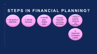 3 Financial Planning Tools and Concepts.pptx
