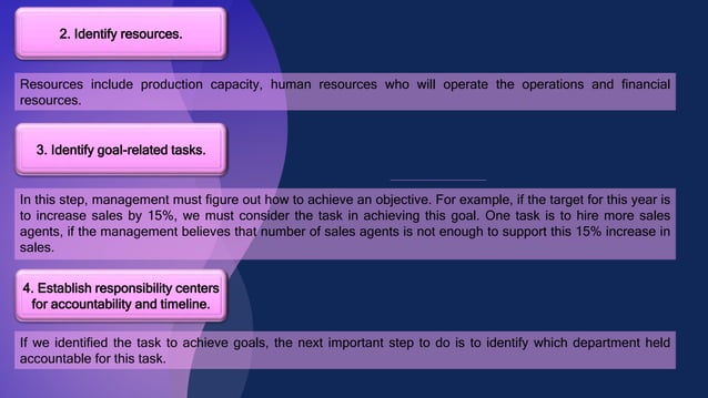 3 Financial Planning Tools and Concepts.pptx