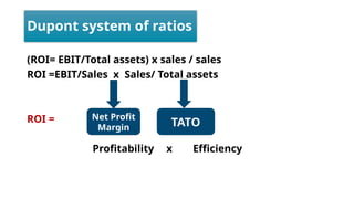 Financial Ratios Presentation Dr. Ashraf | PPT
