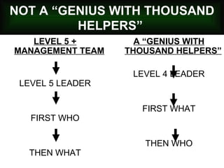 3 first who...then what | PPT