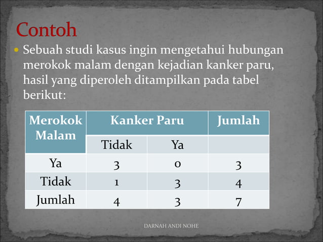 fisher exact test | PPT