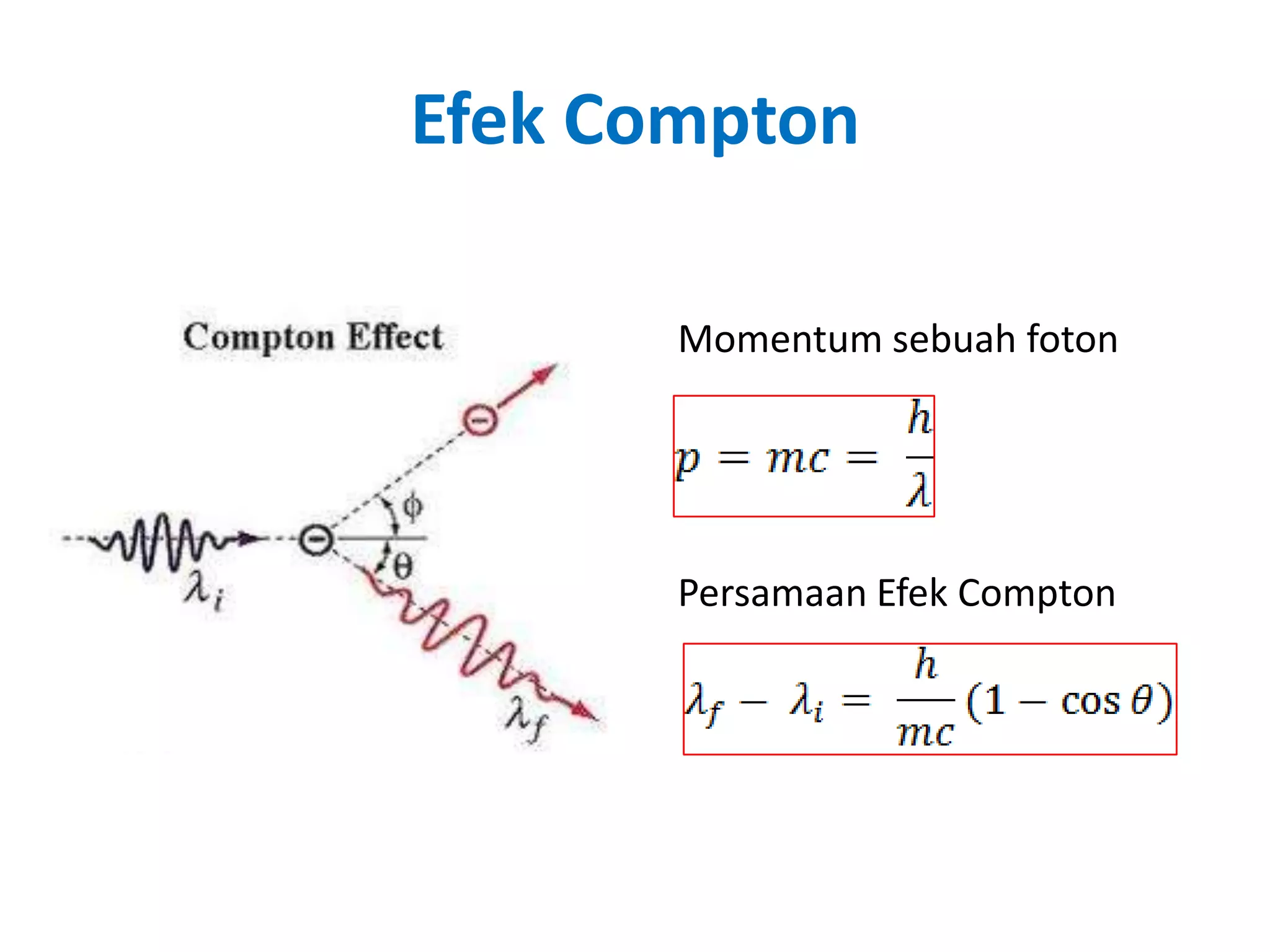 Fisika Modern (Teori Wien, Efek Fotolistrik, Efek Compton) | PPTX