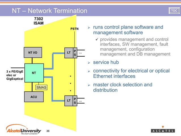 3 fl00276 wb ed01 p07 7302 isam r2.x | PPT