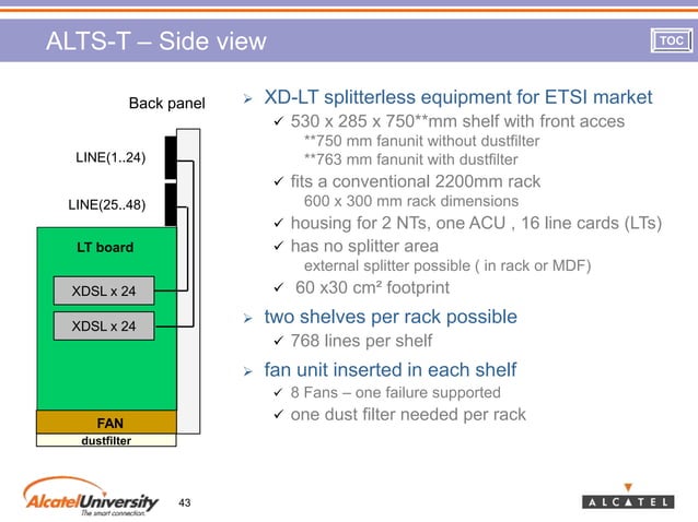3 fl00276 wb ed01 p07 7302 isam r2.x | PPT