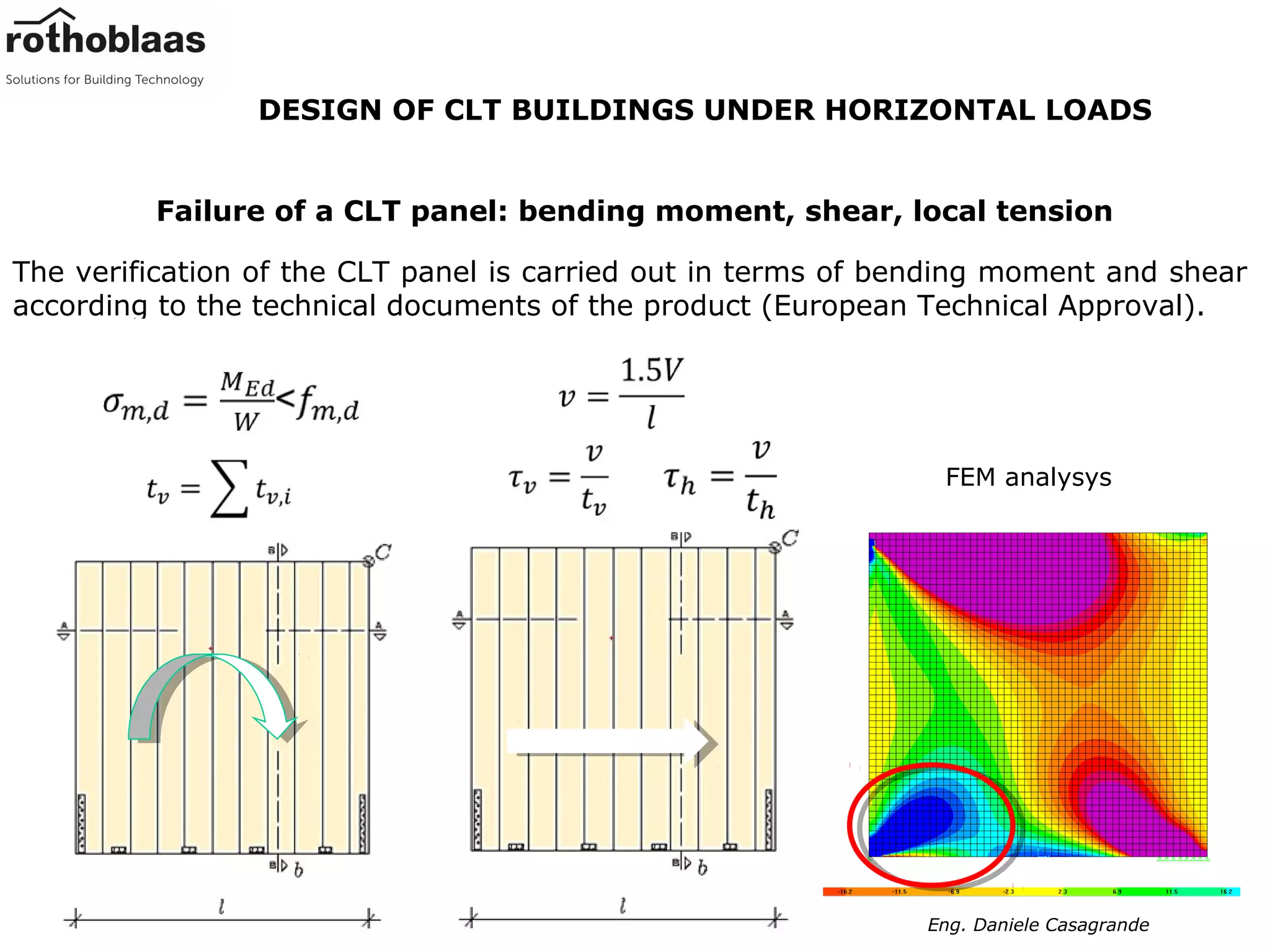 Jungčių sitemos CLT konstrukcijoms | PPT