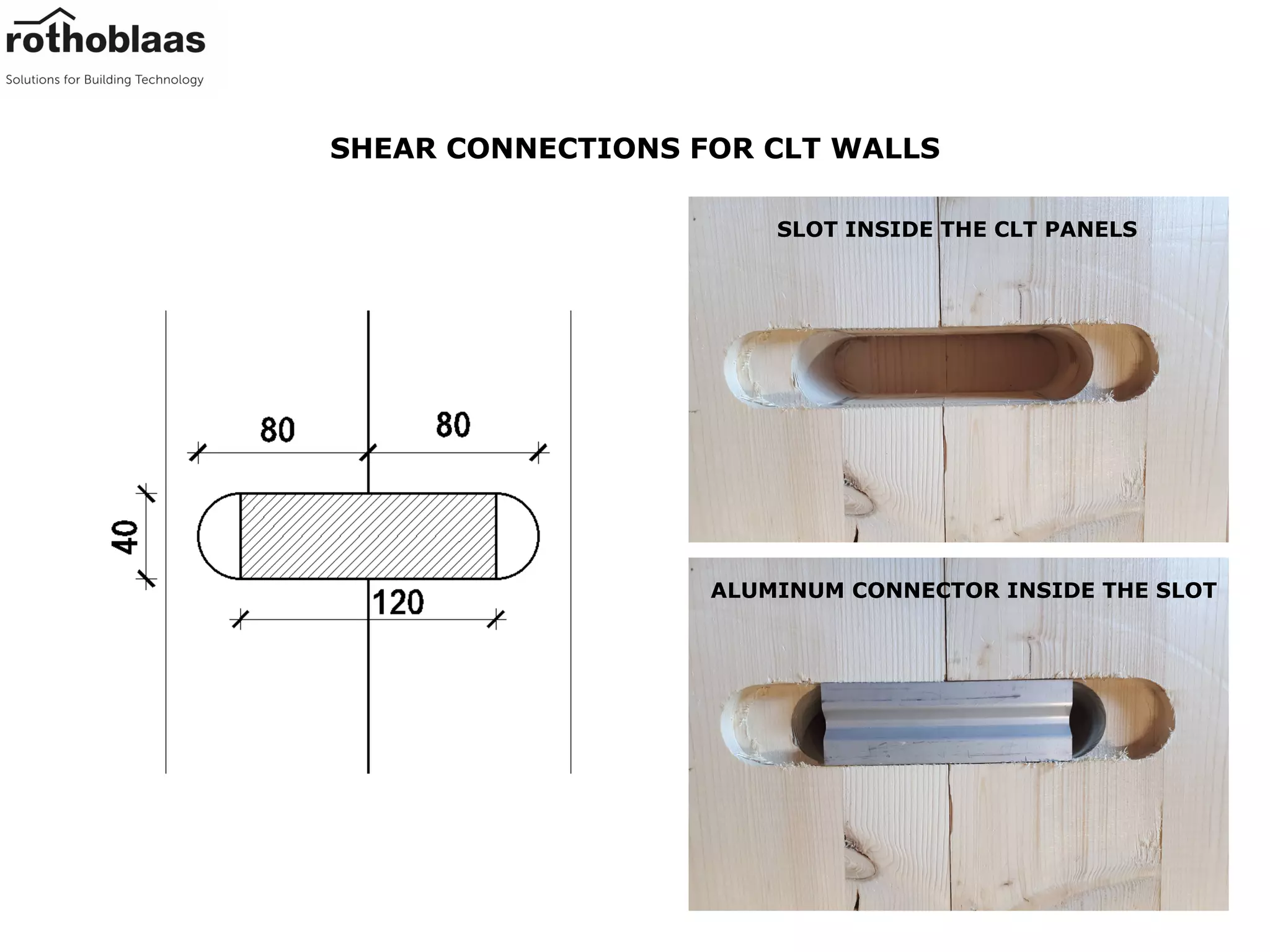 Jungčių sitemos CLT konstrukcijoms | PPT