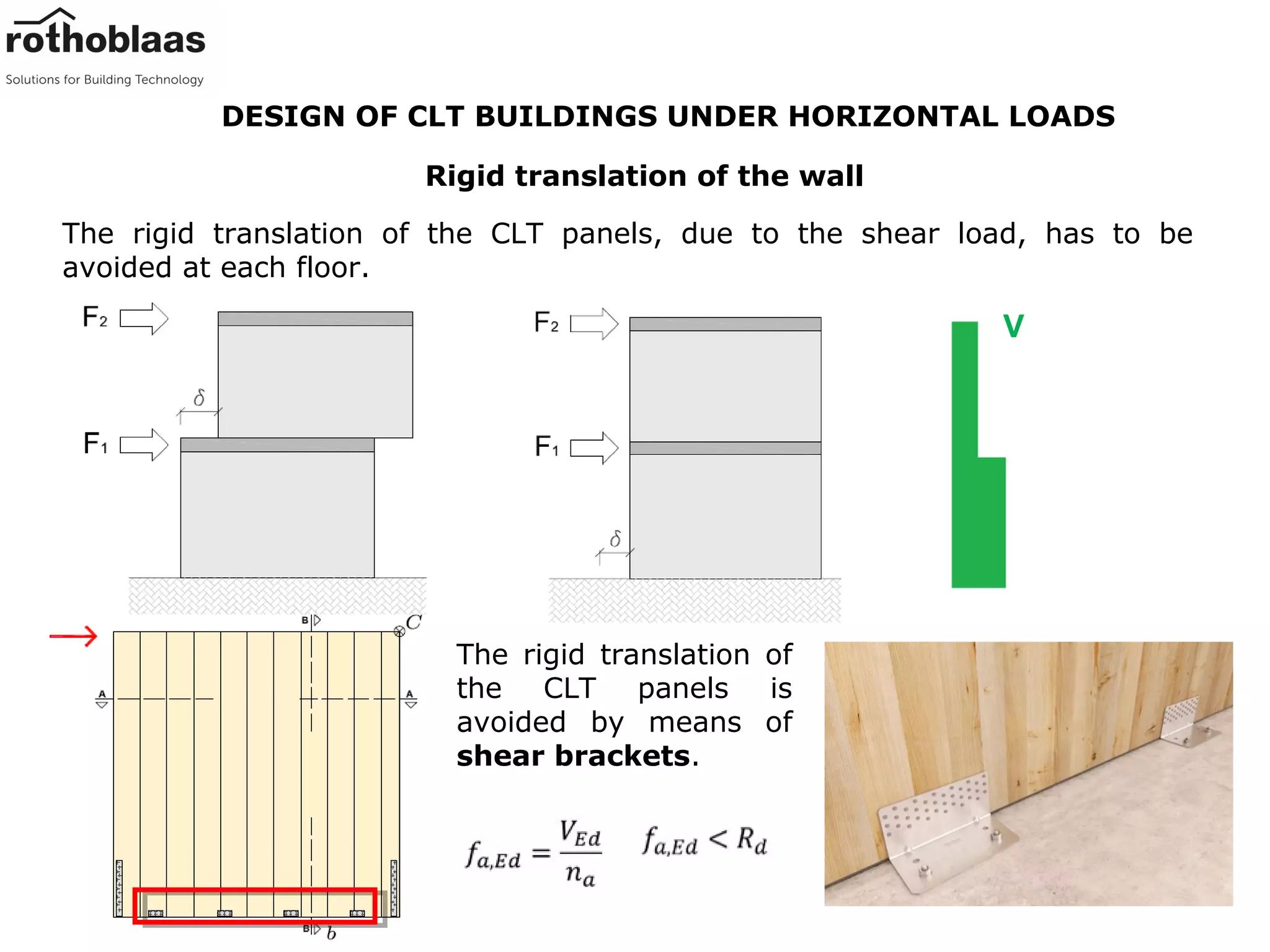 Jungčių sitemos CLT konstrukcijoms | PPT
