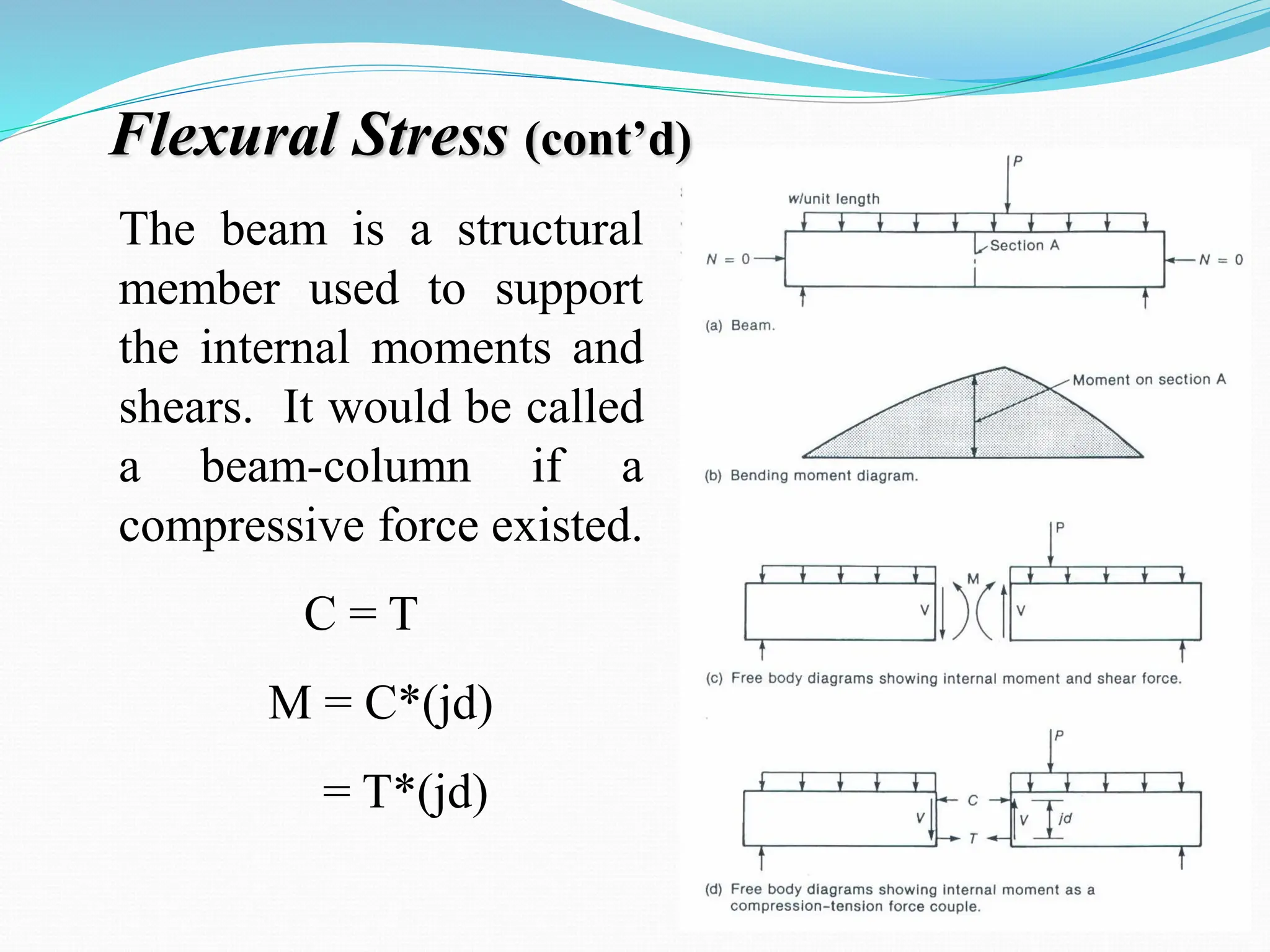 Analysis and Design of Reinforced Concrete Beams | PDF