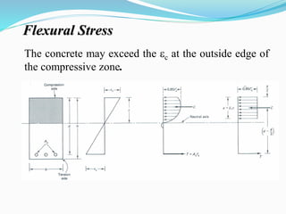Analysis and Design of Reinforced Concrete Beams | PDF