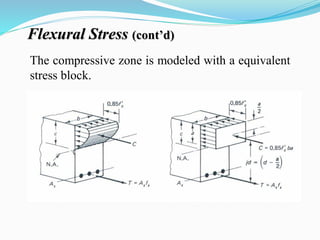 Analysis and Design of Reinforced Concrete Beams | PDF