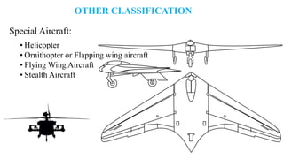 Classification of Aircraft | Flight Mechanics | GATE Aerospace | PPTX