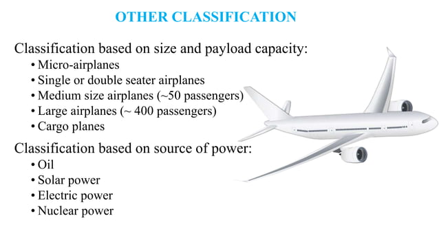 Classification of Aircraft | Flight Mechanics | GATE Aerospace