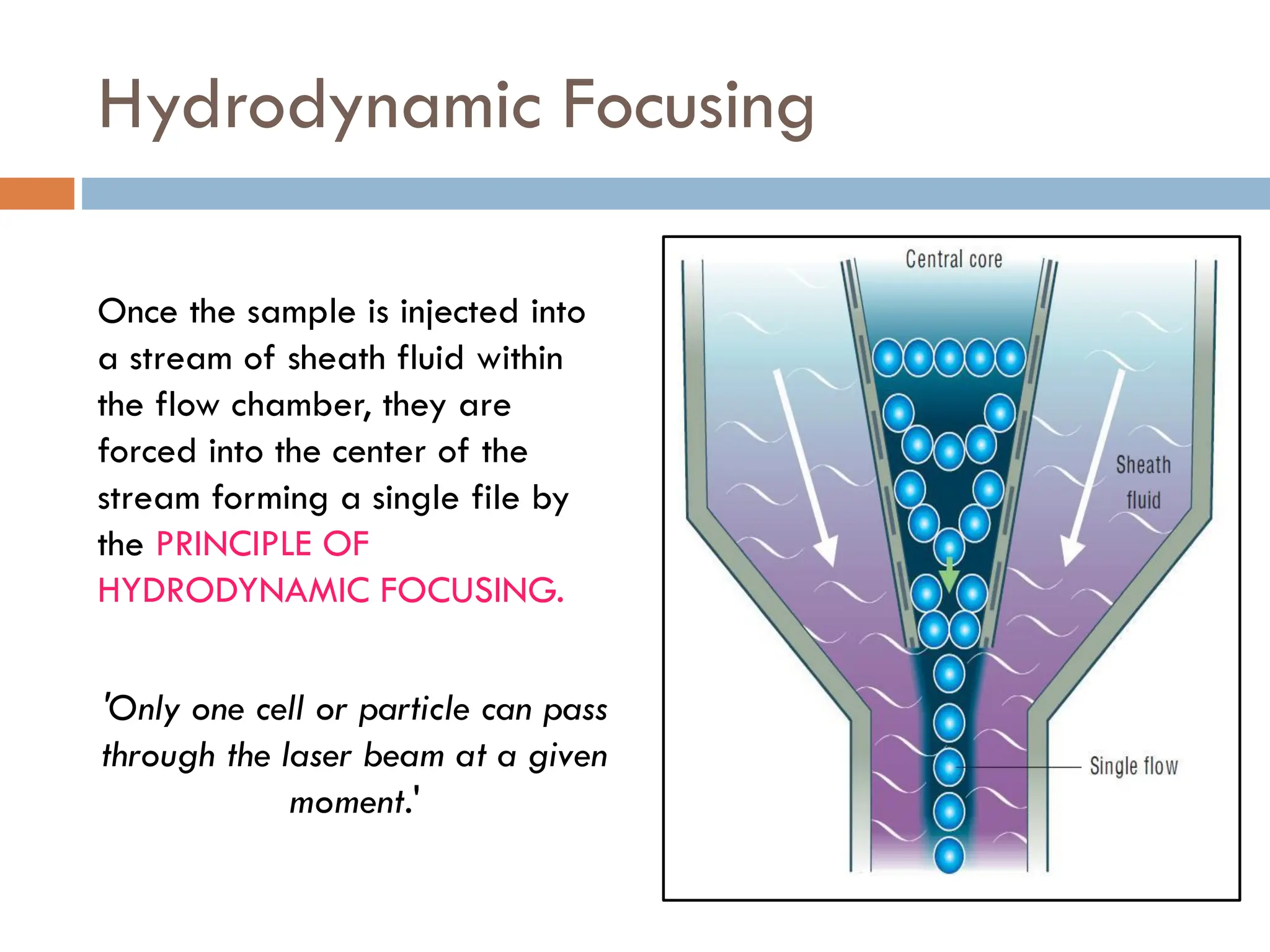 Flow cytometry is a lab test used to analyze characteristics of cells ...
