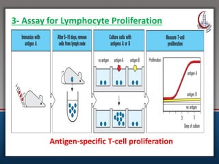 3_Flowcytometry_31روعة_Assessment_of_Immune_Functions_2021_2022.pdf