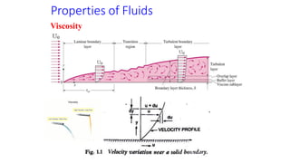 3_Fluid Mechanics.p_introdyuction_FM_Fluid mechanics | PDF