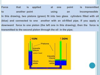 3 Hydraulic fluids and their properties, pascal law | PPTX