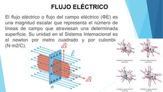 3 FLUJO ELECTRICO.pdf