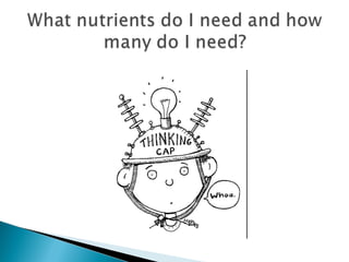 3-3 food labels | PPT