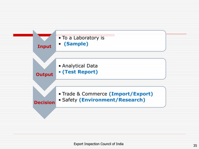 3_Food_Safty_Saxena_MDM.ppt bjjhgcdsdghnnb | PPT