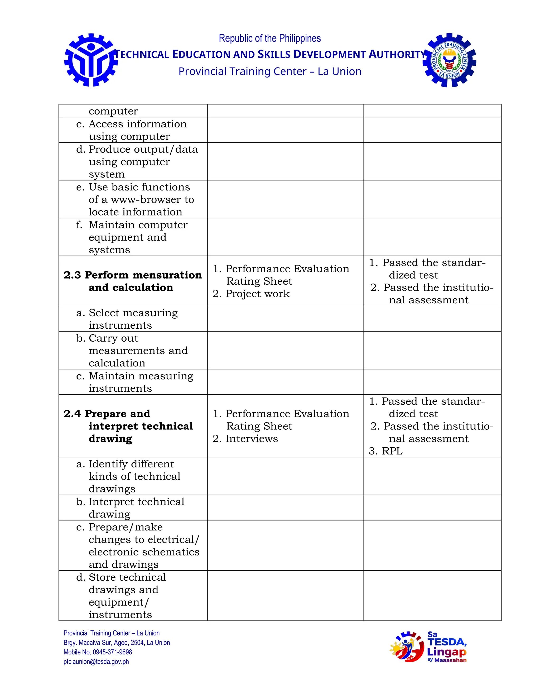 3 Form 4.2 - Evidences Proof of Current Competencies.docx