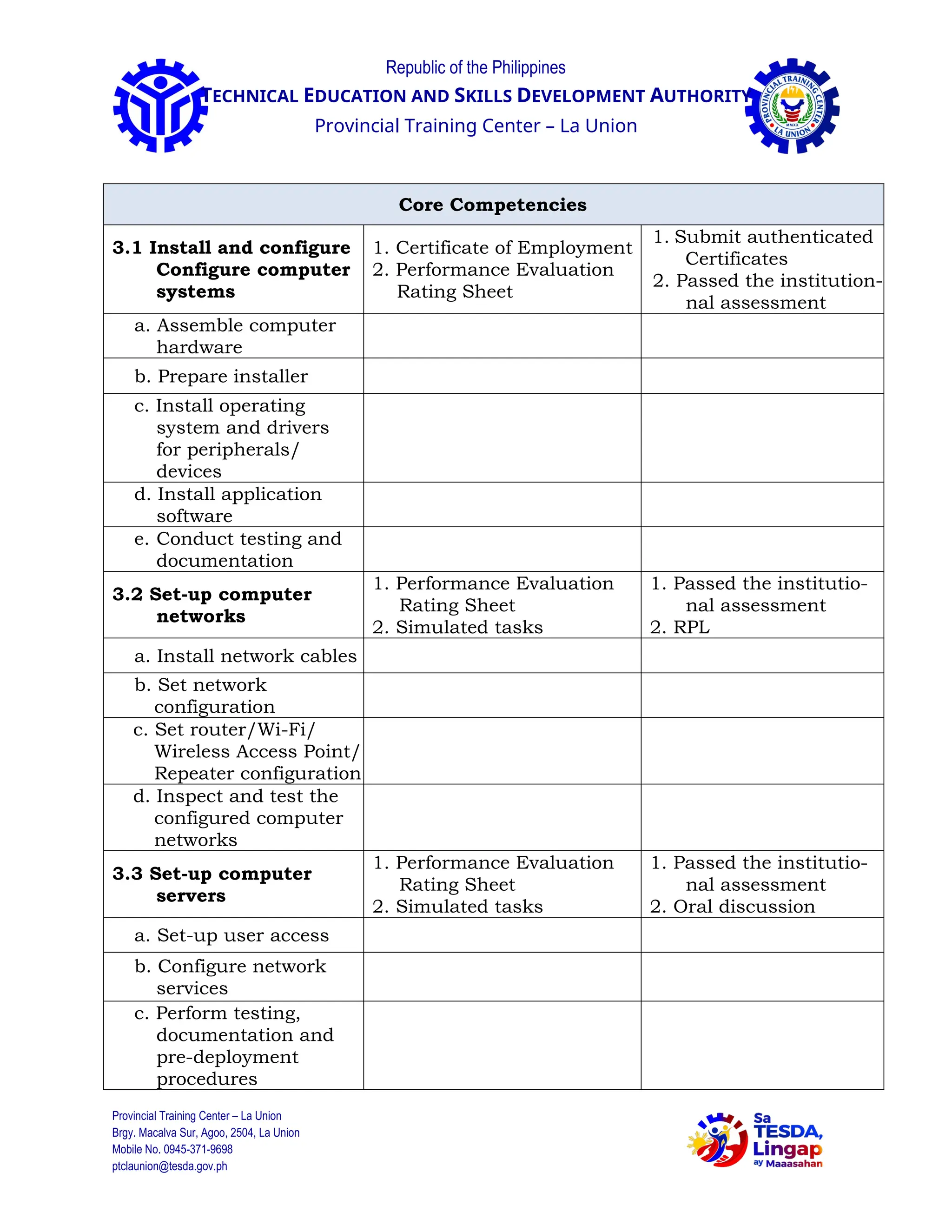 3 Form 4.2 - Evidences Proof of Current Competencies.docx