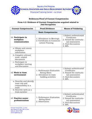3 Form 4.2 - Evidences Proof of Current Competencies.docx