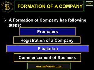 3 Formation of Company.www.seribangash.com.ppt