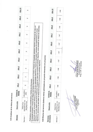 3 FORMATO 06-A-FICHA TECNICA SIMPLIFICADA.pdf