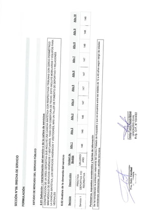 3 FORMATO 06-A-FICHA TECNICA SIMPLIFICADA.pdf
