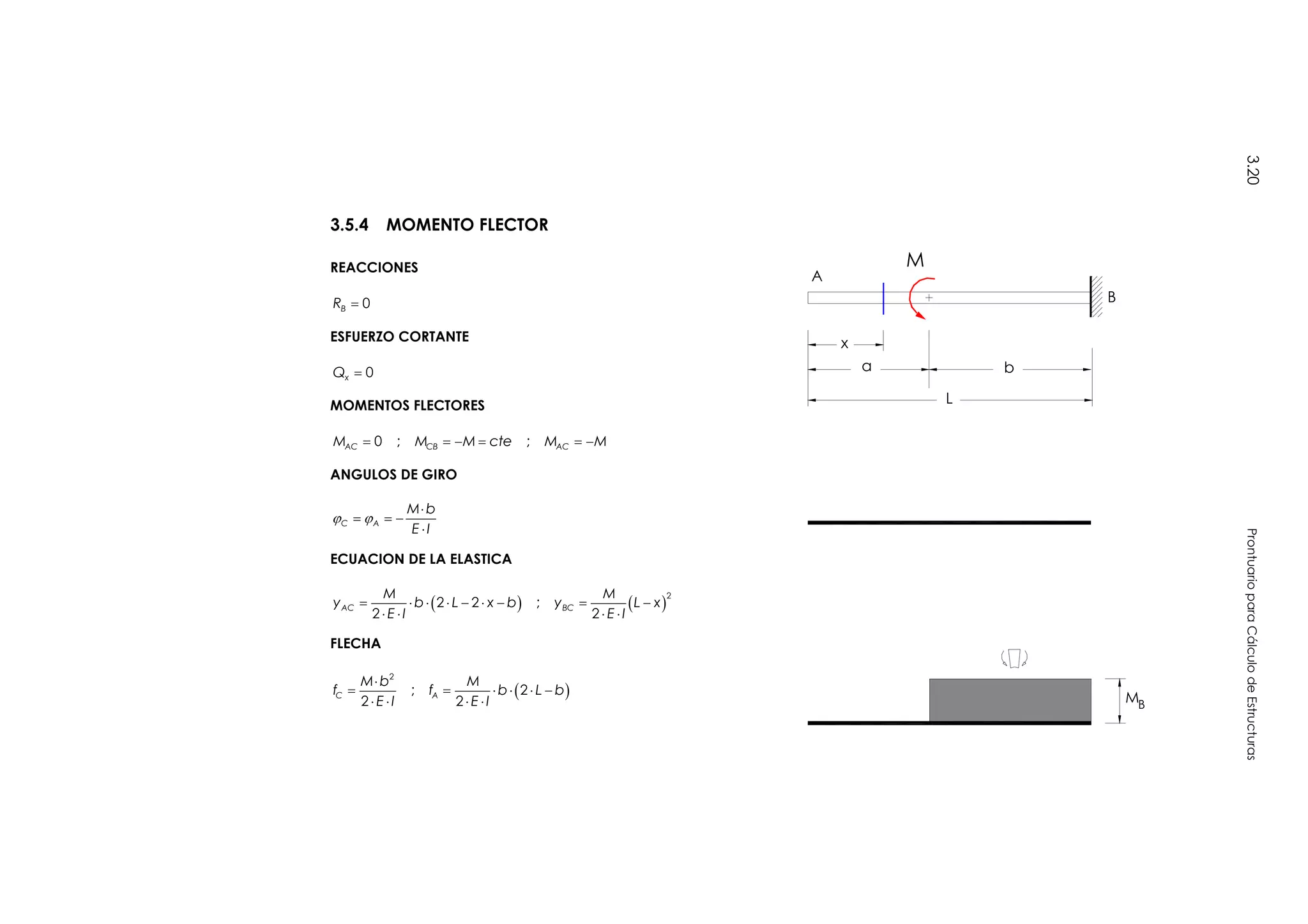 3 formulario para_vigas_y_porticos | PDF
