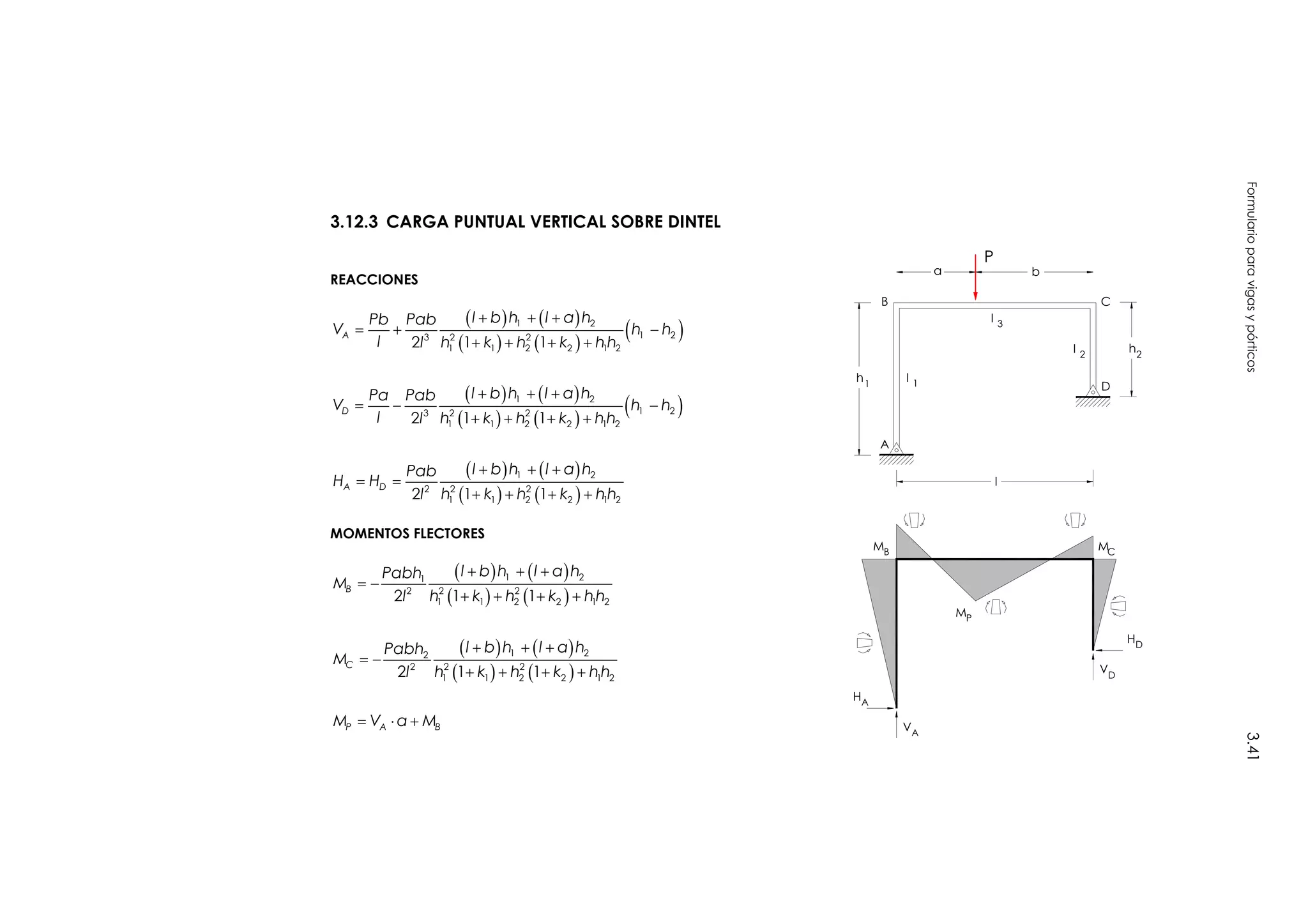 3 formulario para_vigas_y_porticos | PDF