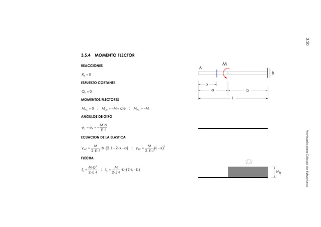 3 formulario para_vigas_y_porticos | PDF