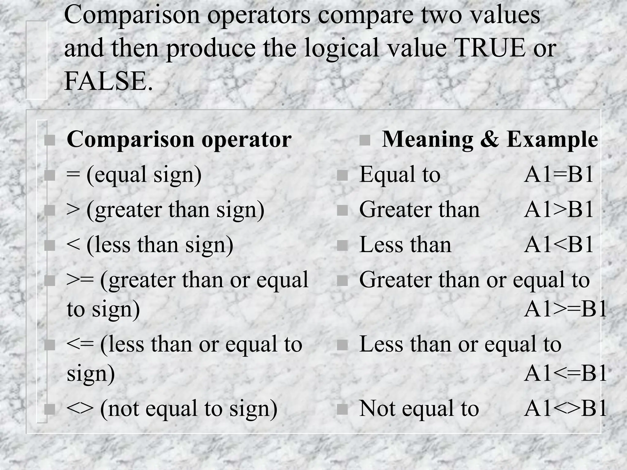 3 Formulas, Ranges, Functions.ppt