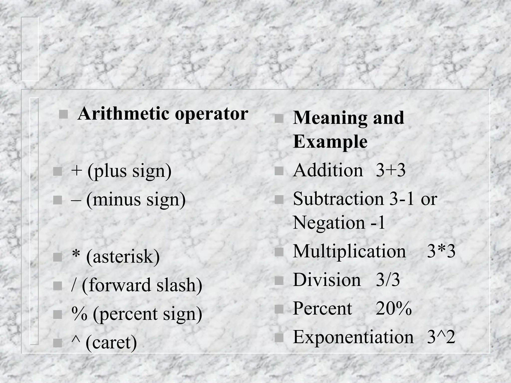 3 Formulas, Ranges, Functions.ppt