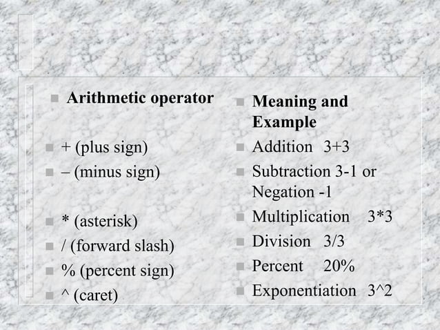 3 Formulas, Ranges, Functions.ppt
