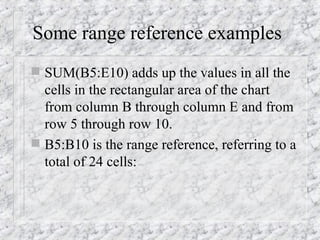 3 Formulas, Ranges, Functions.ppt presentación de excel basico | PPT