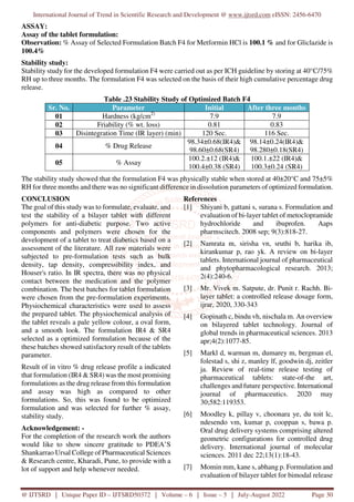 Formulation and Evaluation of Gliclazide Immediate Release and ...
