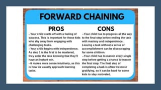 Forward & Backward Chaining-sant | PPTX