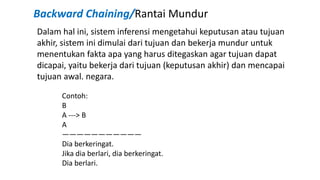 Forward & Backward Chaining-sant | PPTX