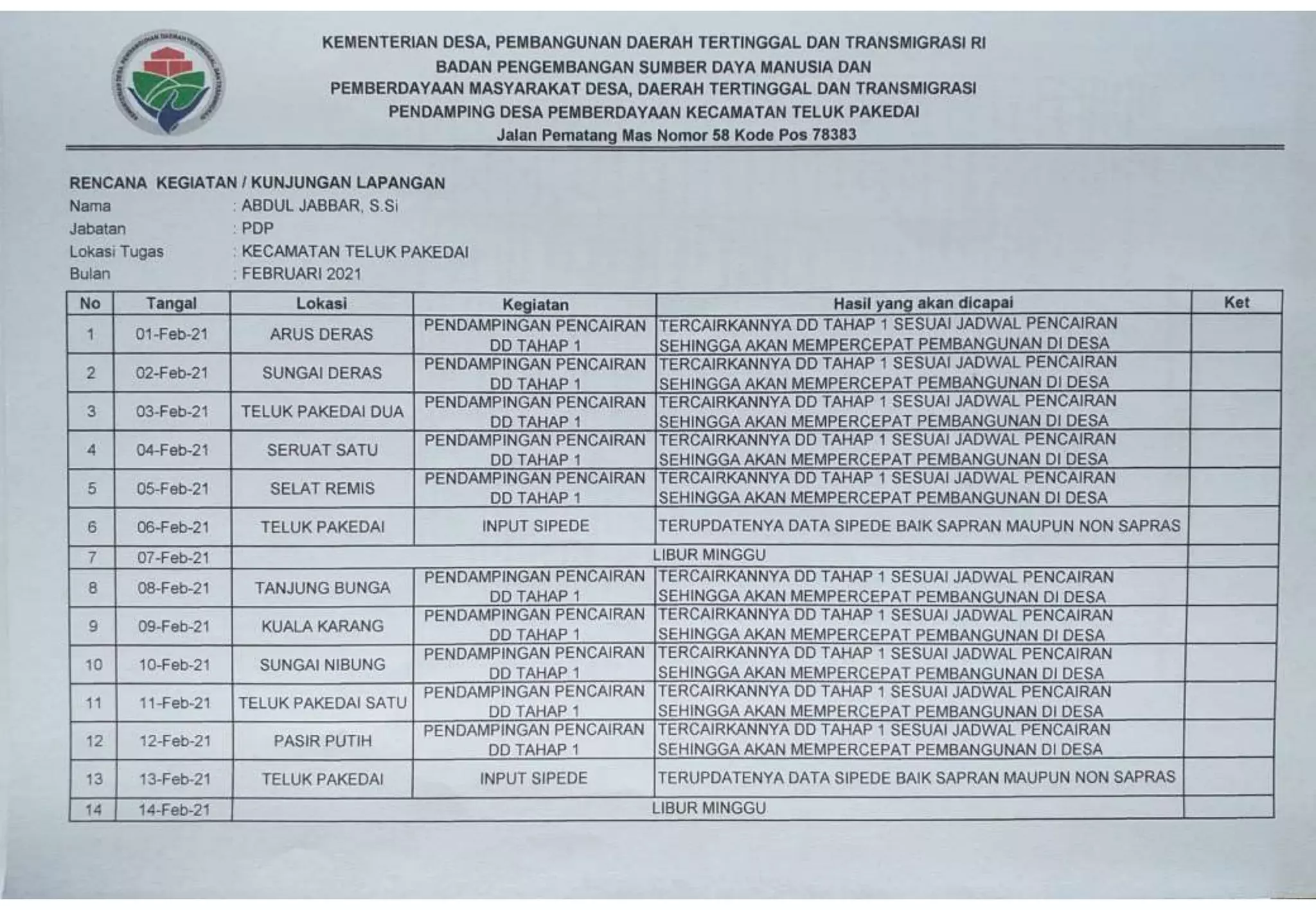 Rencana_Jan_2021_Abdul_Jabbar_-_Teluk_Pakedai.pdf