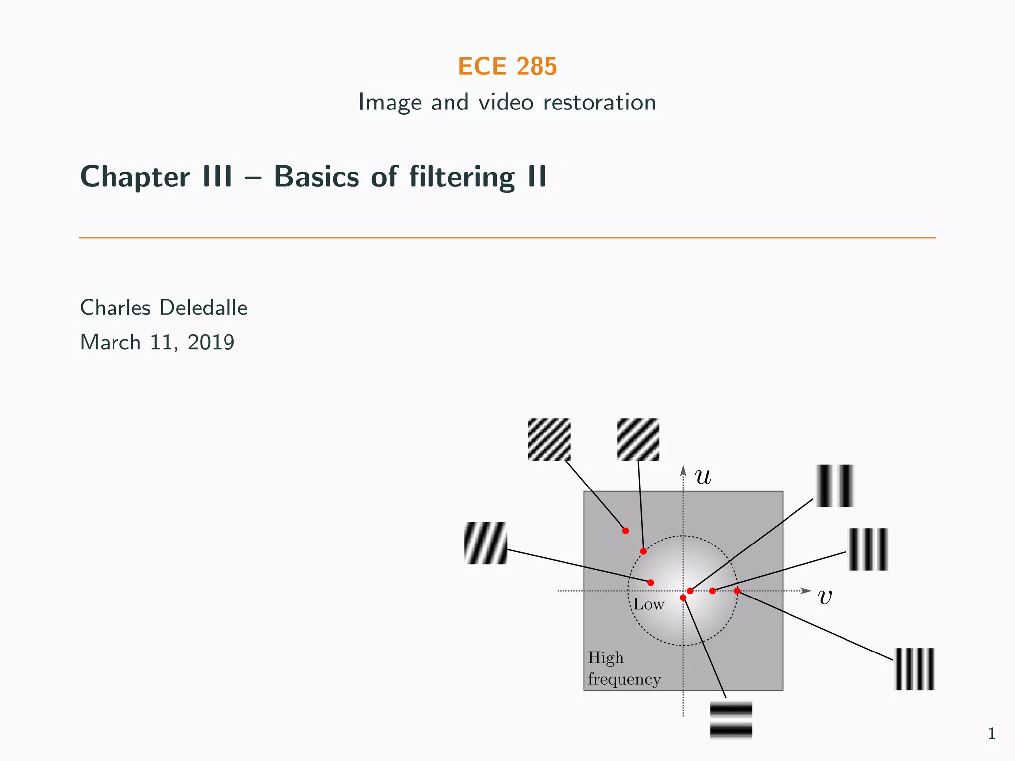 Ivr Chapter 3 Basics Of Filtering Ii Spectral Filters Ppt